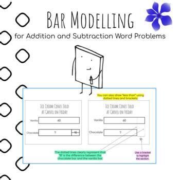 Lesson Bar Modelling With Addition Subtraction Problems Teach Practice