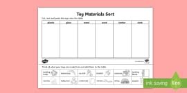 Natural Or Man Made Materials Sorting Activity
