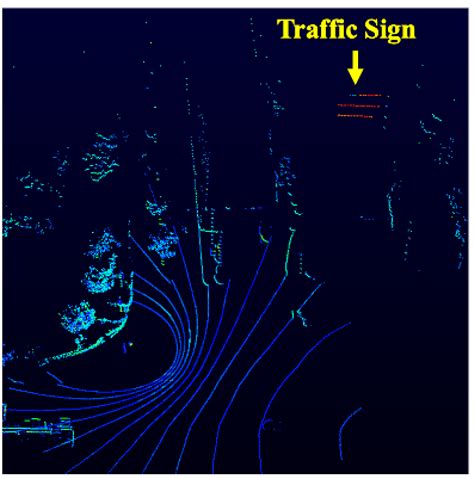 Electronics Free Full Text Traffic Sign Based Point Cloud Data