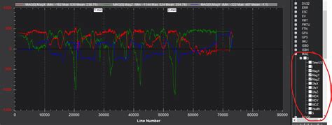 How To Plot Resultant Mag Field On Data Log Browser Copter 43 Ardupilot Discourse
