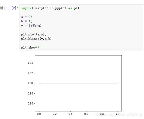 基于python的数据分析与数据挖掘教程之六： 数据的统计分析 Csdn博客