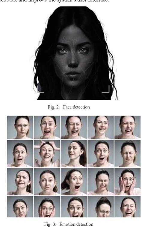 Figure 1 From Facial Recognition Based Emotion Detection For Enhanced