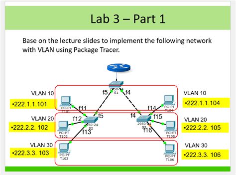 Solved Lab Part Base On The Lecture Slides To Chegg