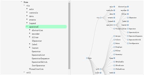 Js组件系列——bootstrap 树控件使用经验分享bootstrap树组件 Csdn博客