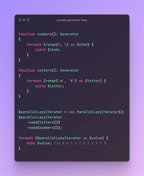 Abdulkadir Sürücü On Linkedin As An Advanced Example I Created A