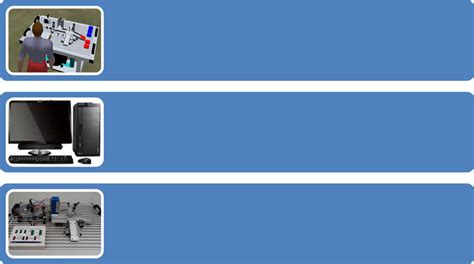 Application Of The Mvc Paradigm In The Methodology Download Scientific Diagram
