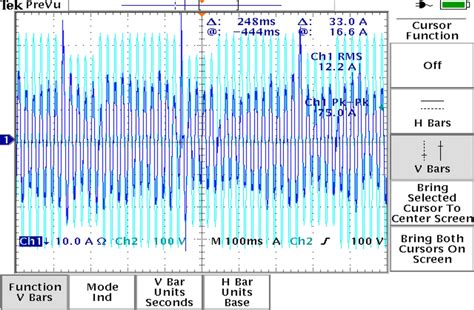 Experimental Voltage And Current Waveforms From Dcac Circuit