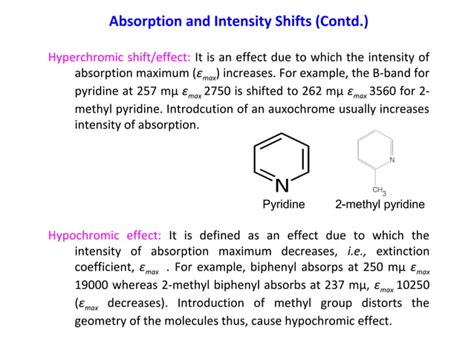 Uv Visible Spectroscopy PPT Chemistry Science