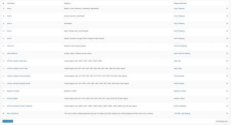 How To Setup Postcode Dependant Shipping In Woocommerce The Smart