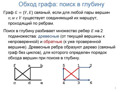 Основы программирования Поиск на графах Online Presentation