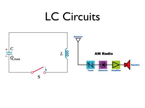 Rc And Rl Circuits PDF