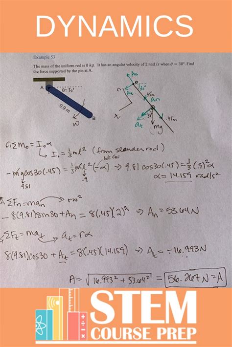 Rotation About A Fixed Axis Example Problem Dynamics Engineering Tutorials Engineering