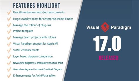 visual paradigm on linkedin visual paradigm 17 0 has been released