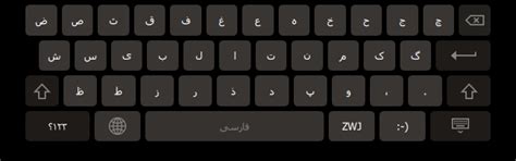 Qt Virtual Keyboard Layouts Qt Virtual Keyboard 51518