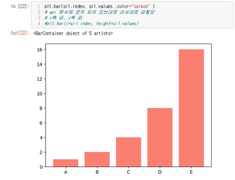 Matplotlib 기초