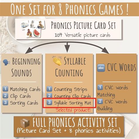 Syllable Sorting Activity Phonics Cards Sort The Words Syllables