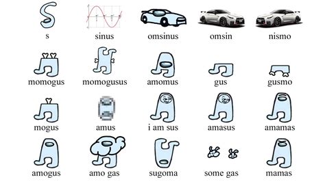 More Amogus Fandom