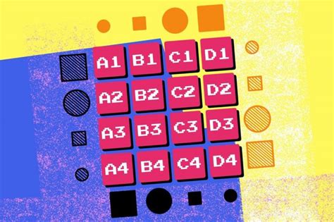 Что означает ошибка Indentationerror Expected An Indented Block — Журнал «Код программирование