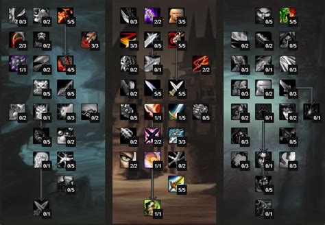 Pve Combat Rogue Talents And Builds Tbc Classic Warcraft Tavern