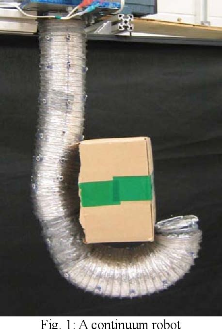 Figure 1 From A New Approach To Jacobian Formulation For A Class Of Multi Section Continuum