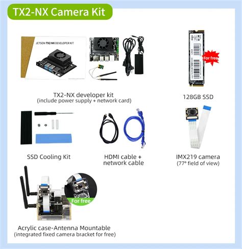 Nvidia Jetson Tx2 Nx Developer Kit With Official Core Module For