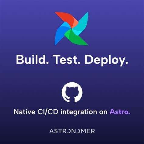 Astronomer On Linkedin Get Started With Apache Airflow® On Astro