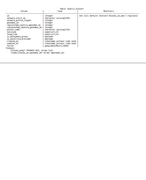 主题徒步 api 1 5 restful rails development 中文版 [book]