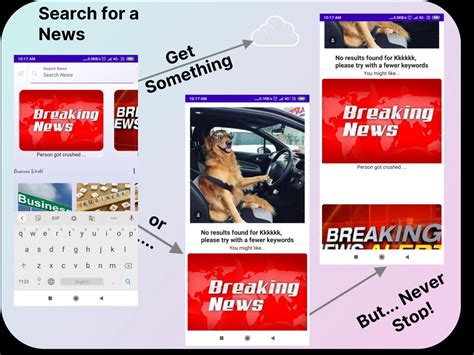A Complete Professional Extremely Beautiful Android App Upwork