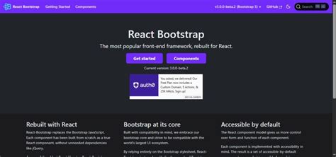 15 Best React Component Libraries Top Picks Think201