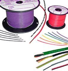 Industrial Cable At Best Price In Faridabad By Prince Wire Industries ID 1436989833