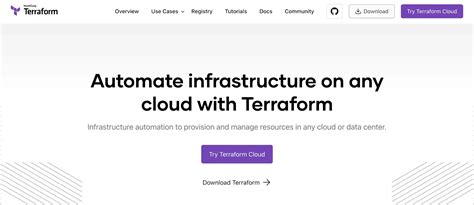 Top Open Source Gitops Tools In 2024