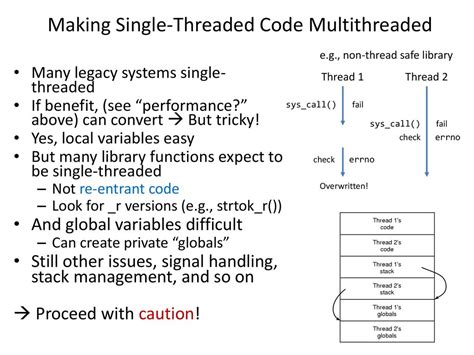 operating systems threads ence ppt download