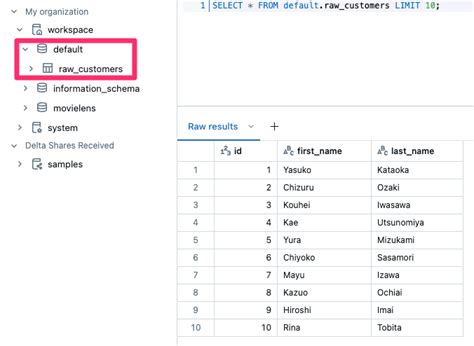 Dbt Coreからdatabricksにoauthで接続してみた Developersio