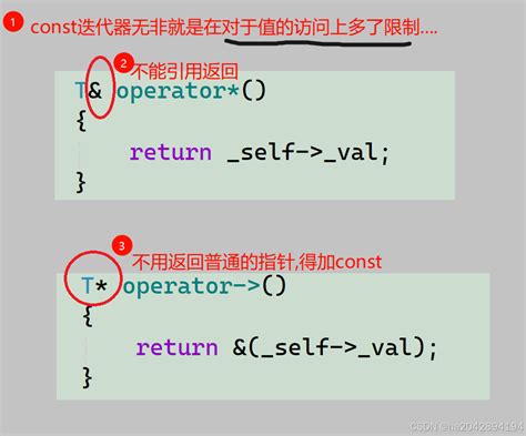 c 学习之 list csdn博客