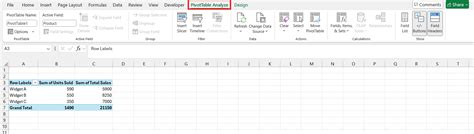 The Ultimate Excel Fix To Pivot Table Fields Not Showing Myexcelonline