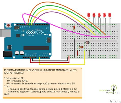 arduino y más profesor juan bosch