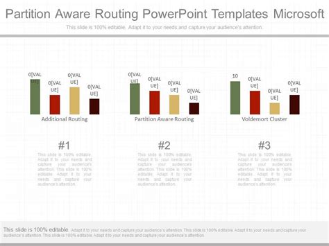 One Partition Aware Routing Powerpoint Templates Microsoft Powerpoint