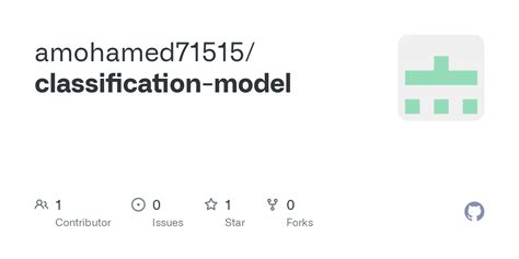 Github Amohamed Classification Model