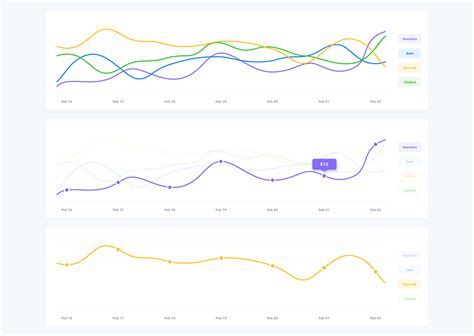 Saas Marketing Platform On Behance