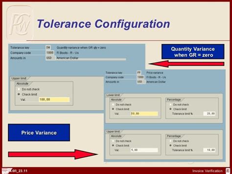 Sap Fi Invoice Verification