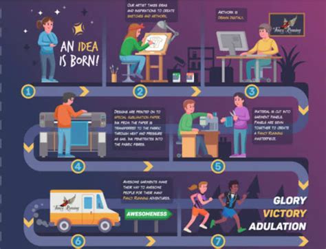 Create Animated Graph Chart With Information By Haridada Fiverr Create Animated Graph Chart With Information By Haridada Fiverr