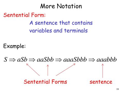 Ppt Context Free Languages Powerpoint Presentation Free Download