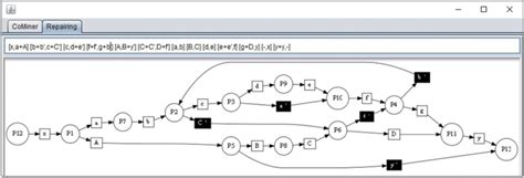 Pn Repaired With Duplicated Transitions Equivalent To That In Fig 16 Download Scientific Diagram