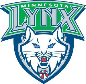 Throwback Thursday A Look Back At The First Lynx Logo