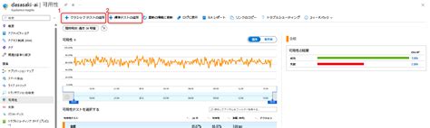 Application Insights 可用性テスト の クラシック と 標準 の違いについて Japan Azure