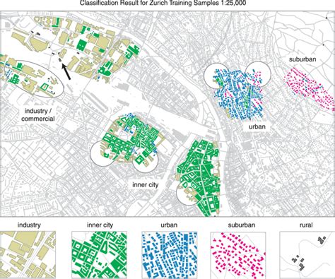 Classification Results For The Zurich Training Data Display Scale