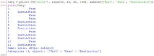 How To Use Pandas Cut In Python AskPython