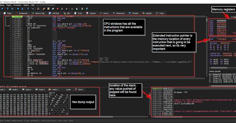 High54security X32dbg And Dynamic Analysis To Debug Malware