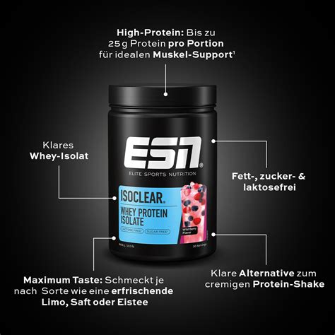 How To Isoclear Dein Produkt Guide Esn