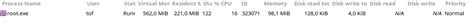 Memory Leak During Repeated Fitting ROOT ROOT Forum